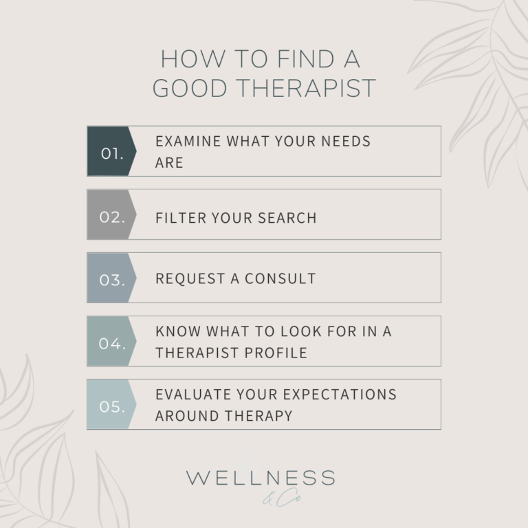 How To Find A Good Therapist - Wellness & Co.